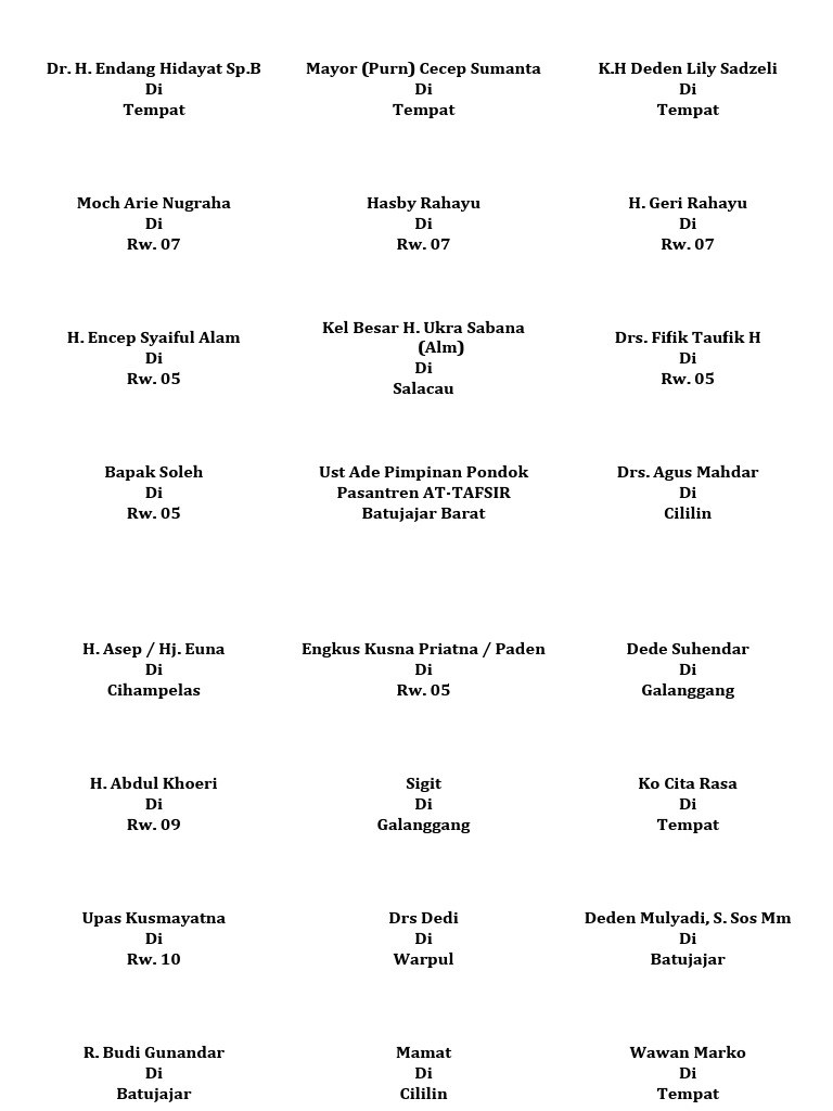 Template Label Undangan 103 Word | PDF