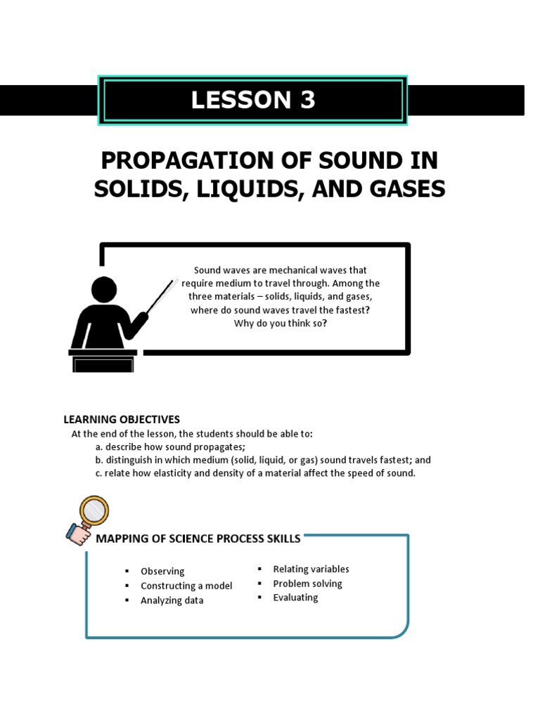 Lesson 3 Propagation of Sound in SLG | PDF | Sound | Waves