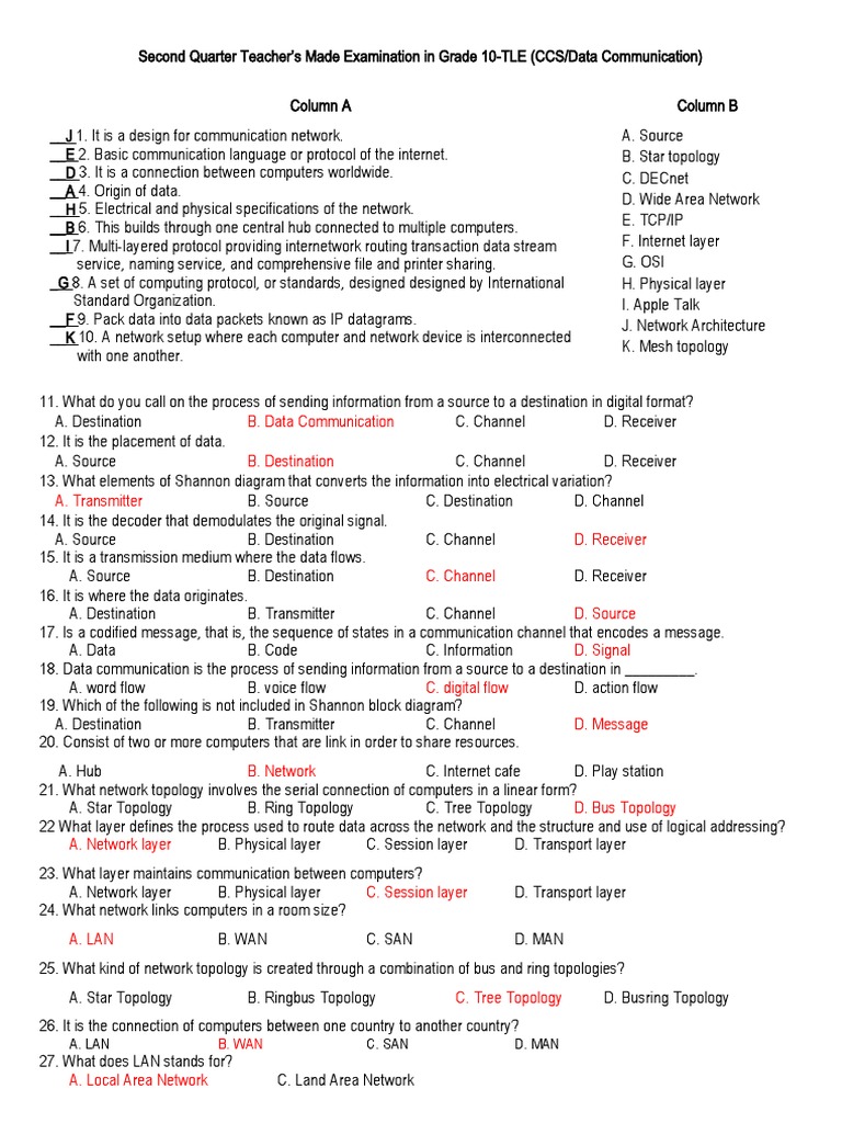 2nd Quarter Examination TLE 10 | PDF | Computer Network | Network Topology