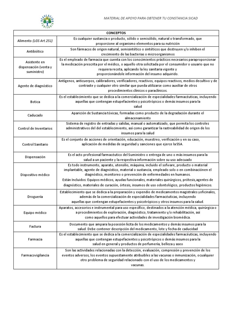Guia Sicad - 2023 | PDF | Medicamentos con receta | Farmacia