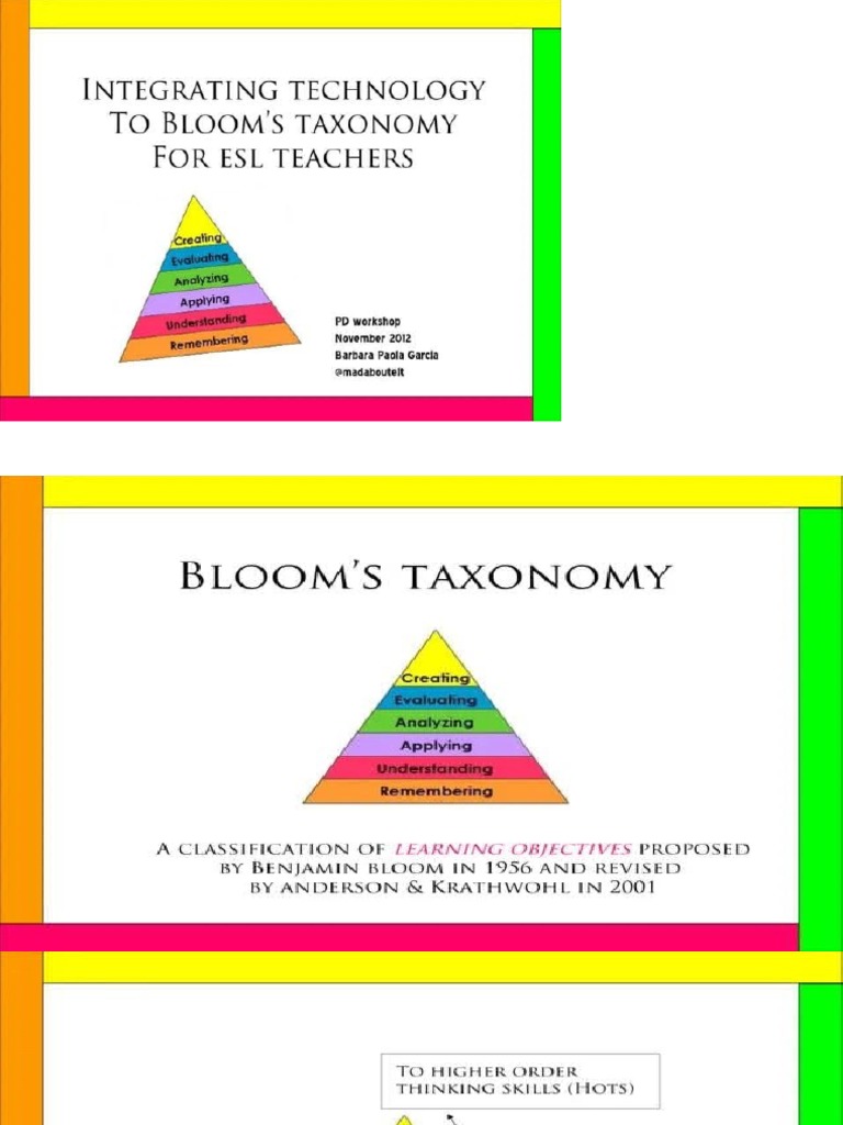Blooms Taxonomy | PDF