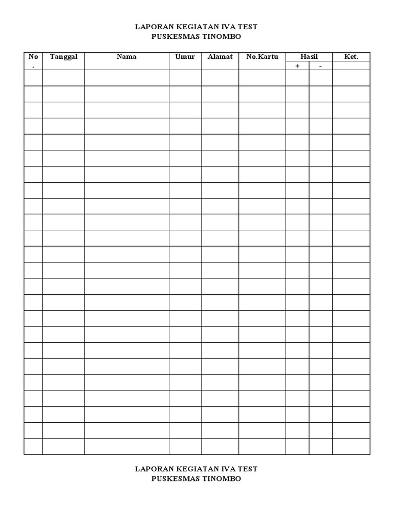 Laporan Kegiatan Iva Test | PDF