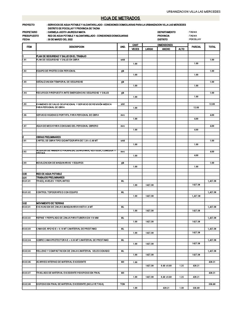 Planilla Metrados-Red de Agua Potable y Alcantarillado-Villa Las Mercedes | PDF | Ciencia ...