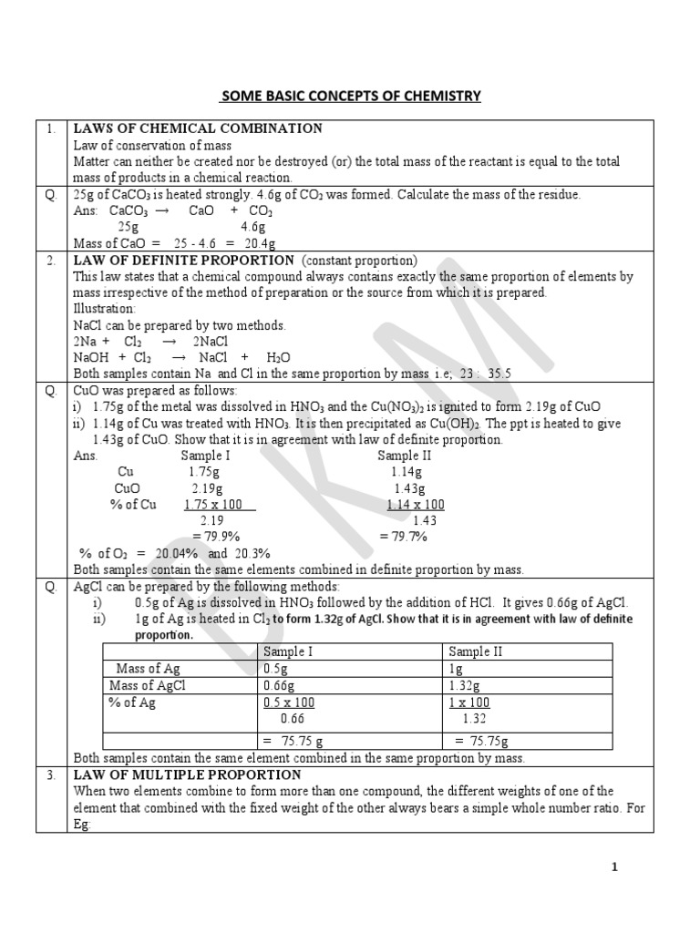 Basic Chemistry Concepts Explained | PDF | Mole (Unit) | Stoichiometry