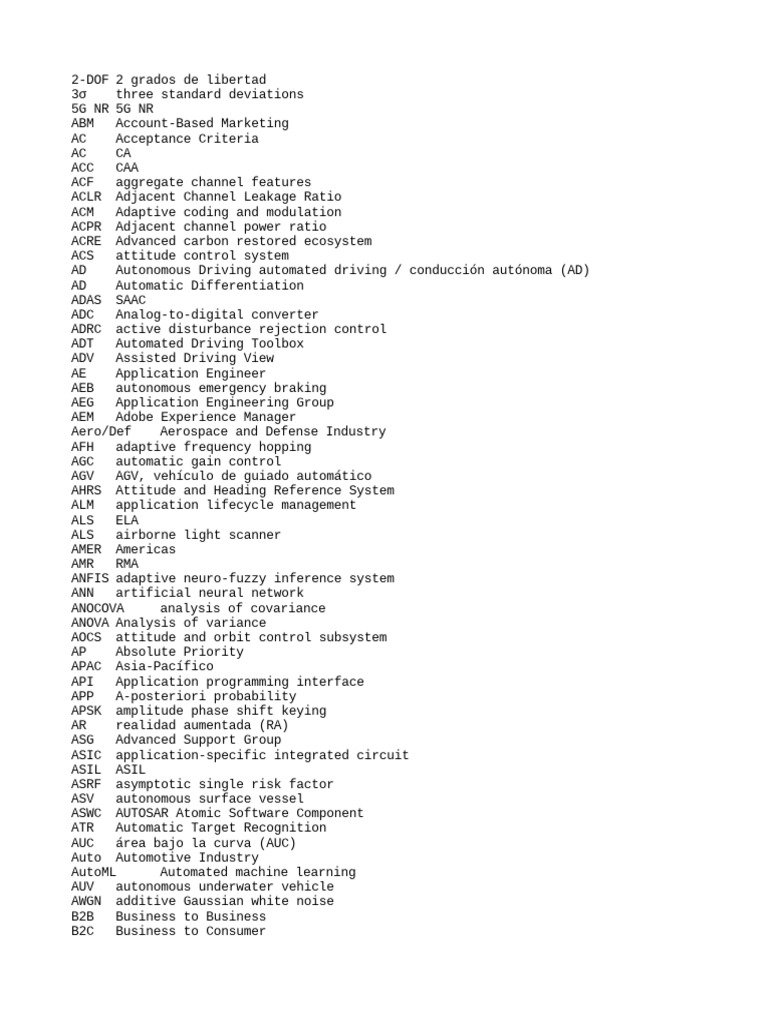 Acronyms | PDF