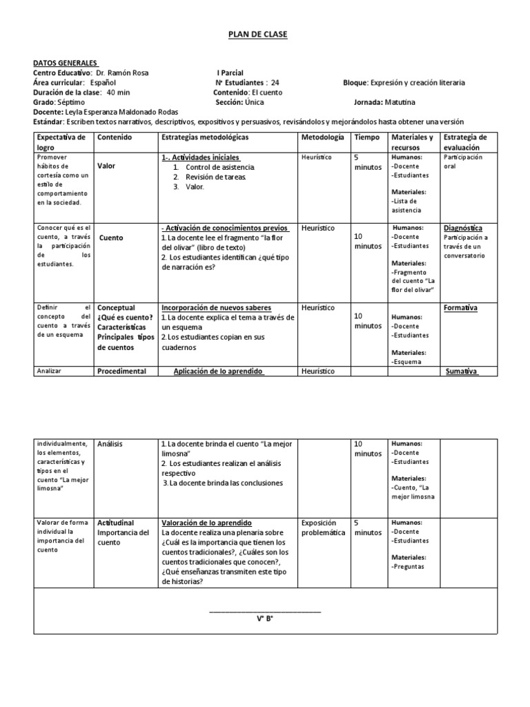 Plan Del Tema El Cuento | PDF