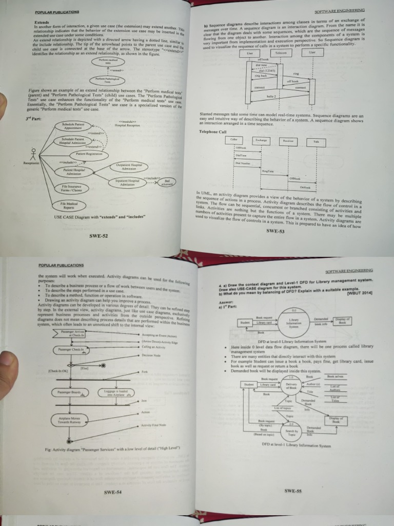 Use Case and Activity Diagrams Overview | PDF | Graphical User ...