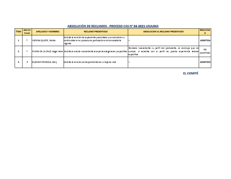 Absolución Reclamos CAS04 | PDF