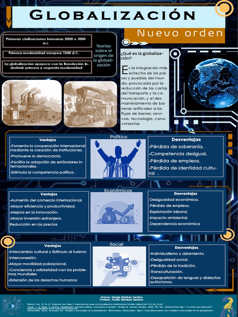 Globalización - Infografía | PDF | Economias