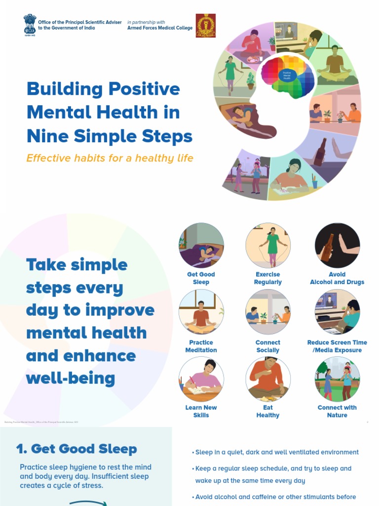 PSA AFMC MentalHealthGuide-English | PDF | Sleep | Mental Health