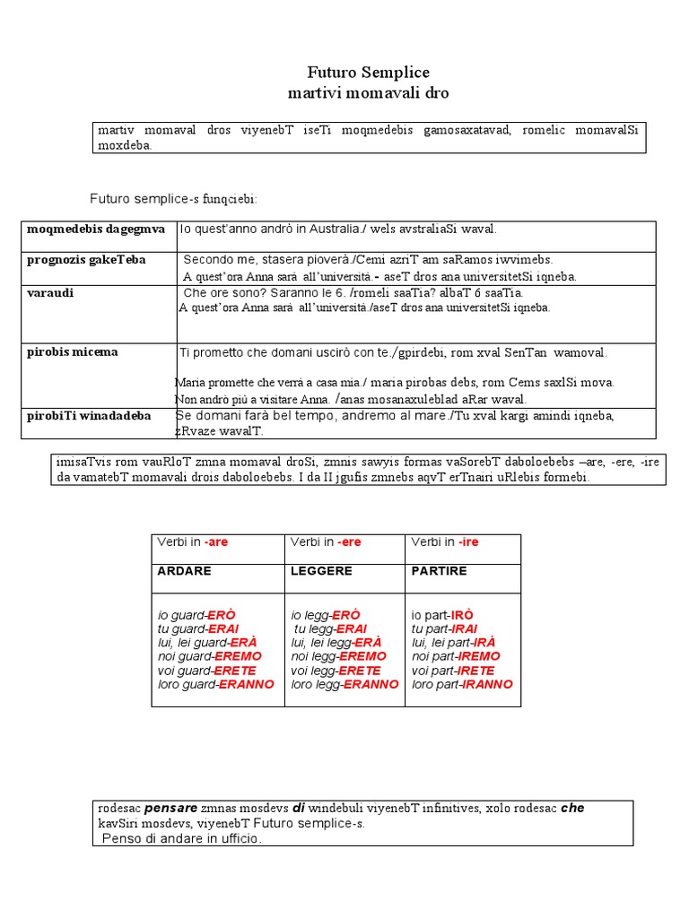 Futuro Semplice | PDF