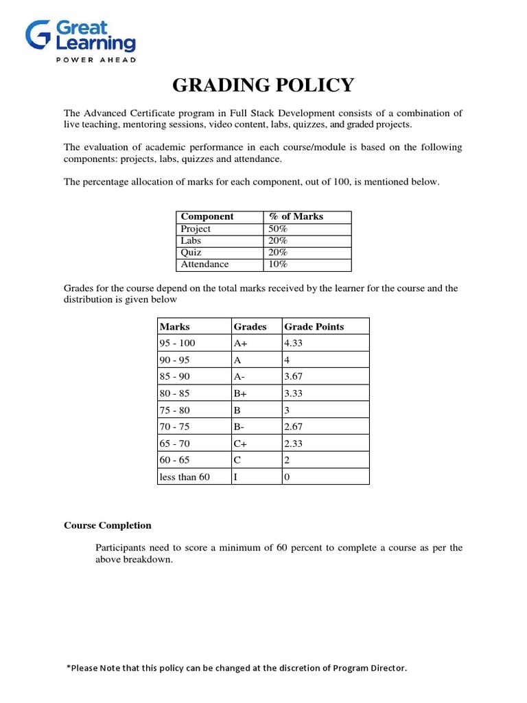 Grading Policy Iitr | PDF