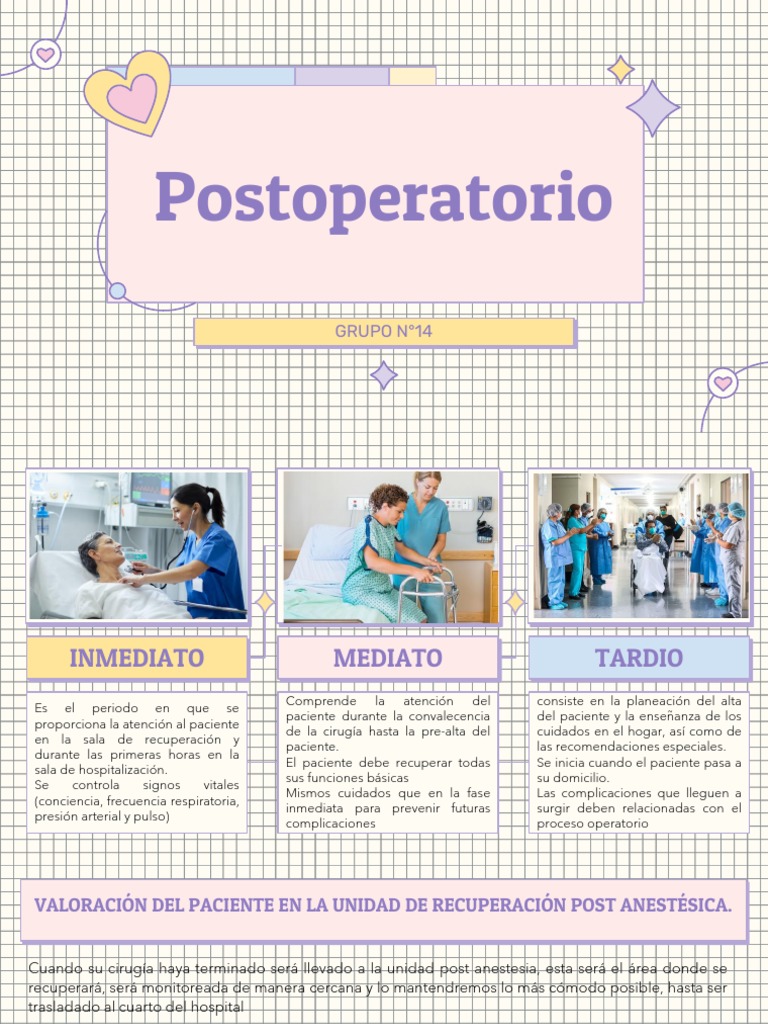 Tema Postoperatorio | PDF | Cirugía | Anestesia