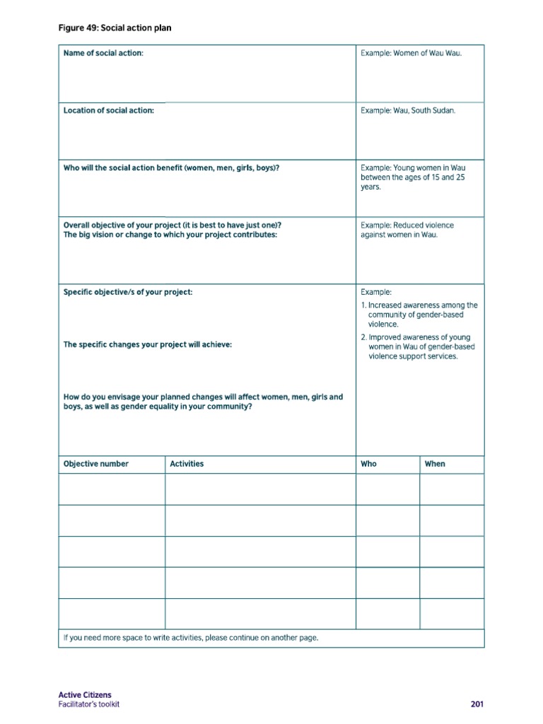Social Action Plan Template | PDF