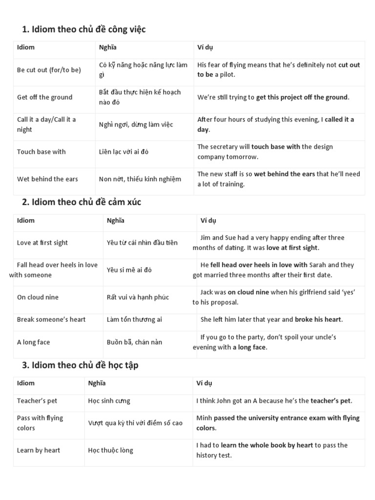 Idioms and Phrasal Verbs | PDF