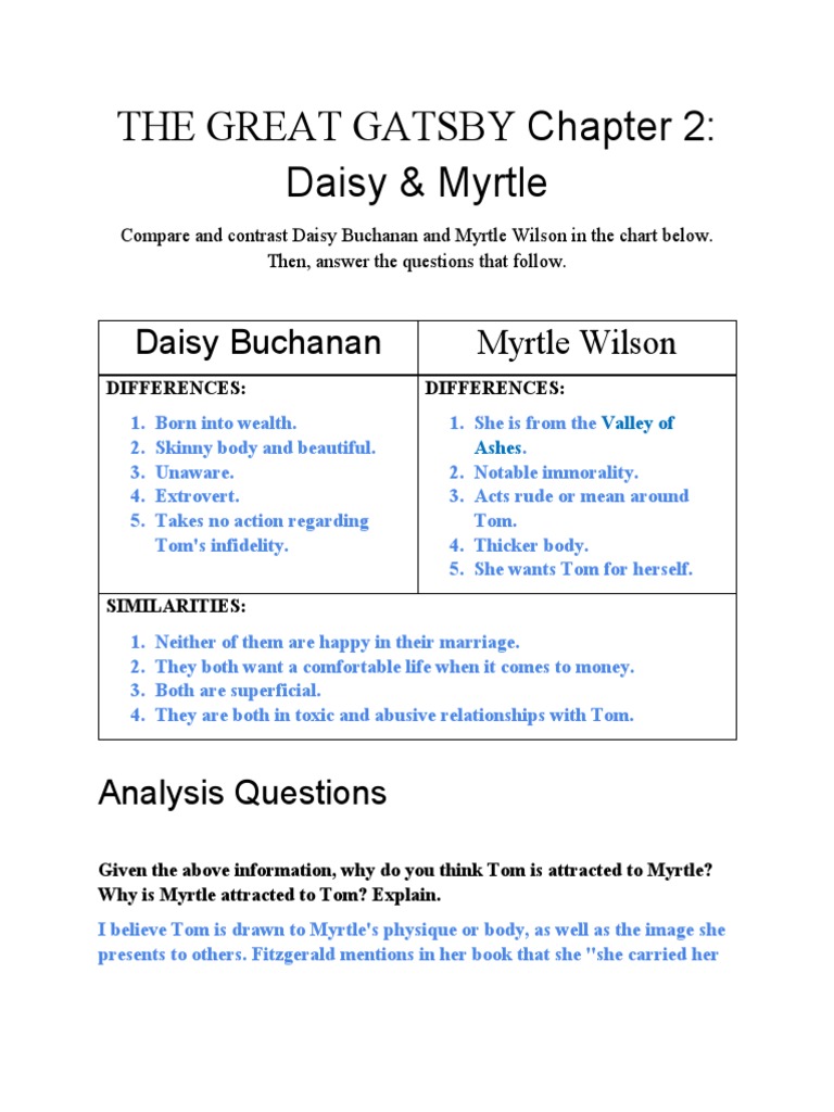 THE GREAT GATSBY Chapter 2: Daisy & Myrtle | PDF
