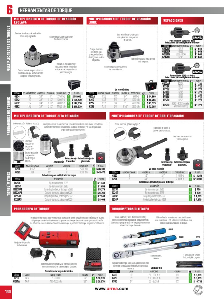 Diagrama de Control Secuencial de Molinos | PDF | Bienes manufacturados