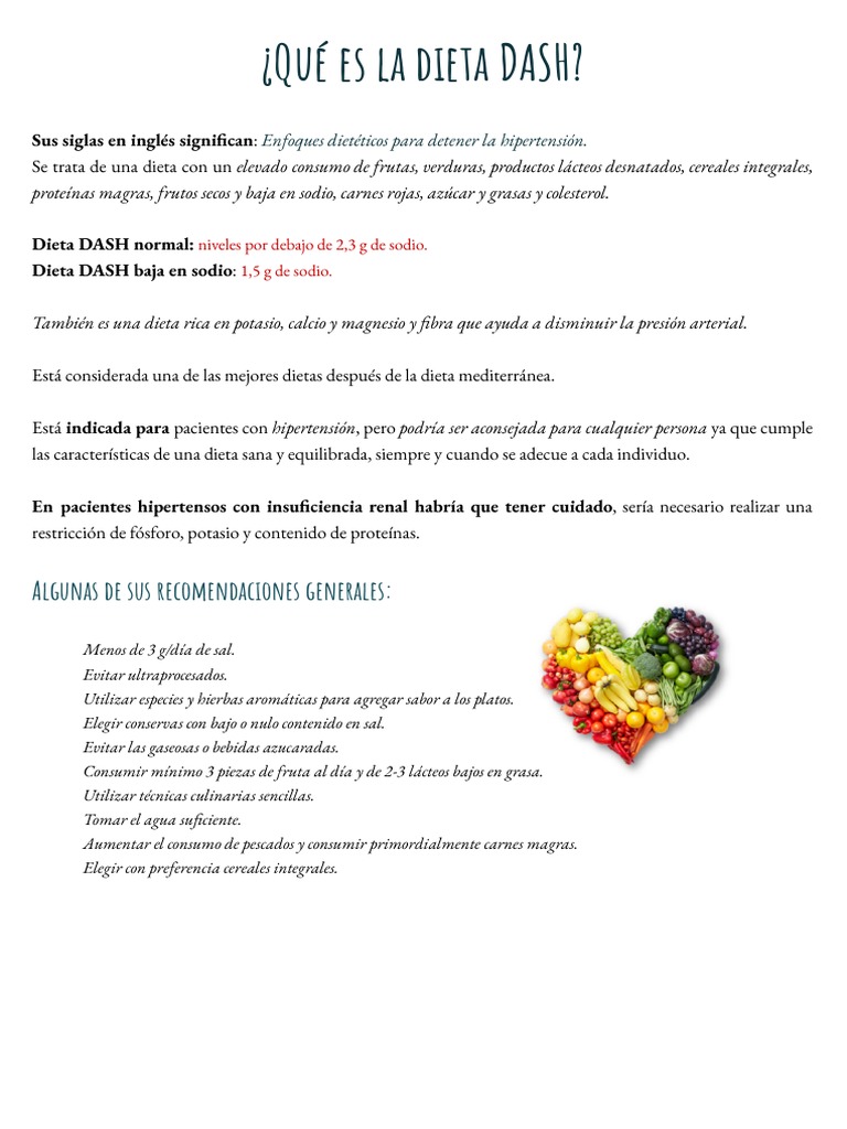 Dieta Dash | PDF