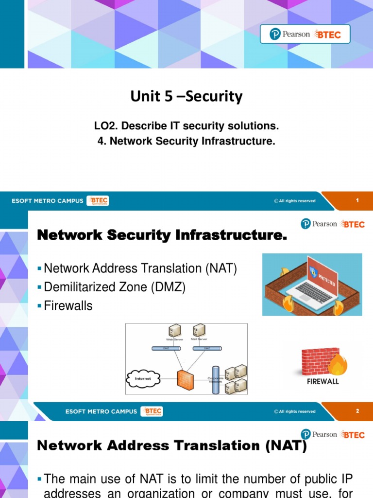 407-1592202070370-HND - SEC - W4 - Network Security Infrastructure | PDF | Computer Network ...