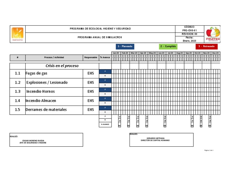 PRG-EHS-01 Programa Anual de Simulacros | PDF
