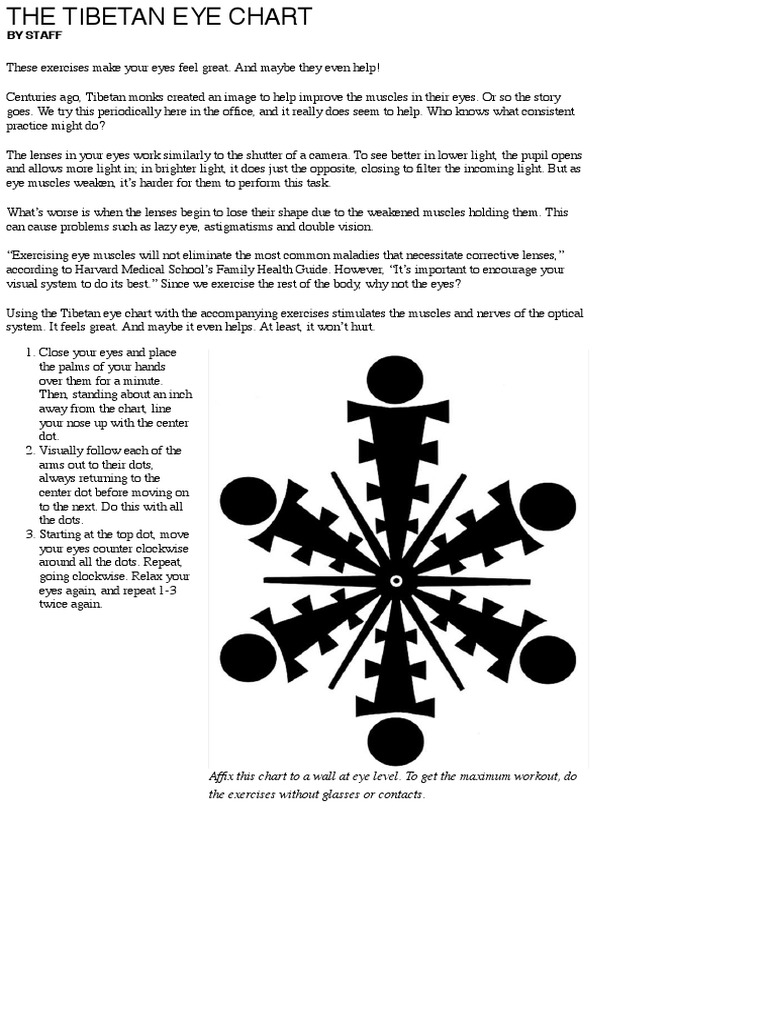 The Tibetan Eye Chart - Catalyst Magazine | PDF