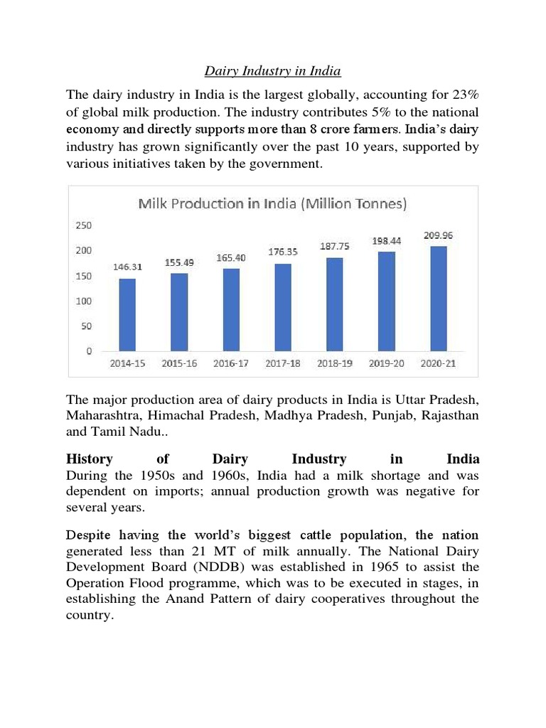 Dairy Industry in India | PDF | Dairy | Milk