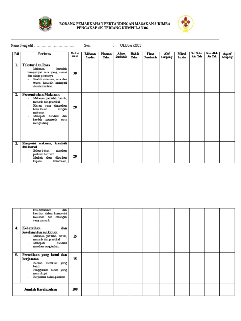 Borang Markah Masakan Rimba Landskap | PDF