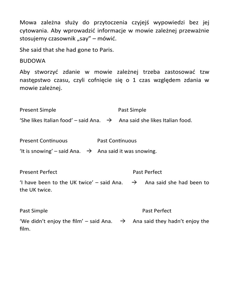 Ang Mowa Zależna | PDF