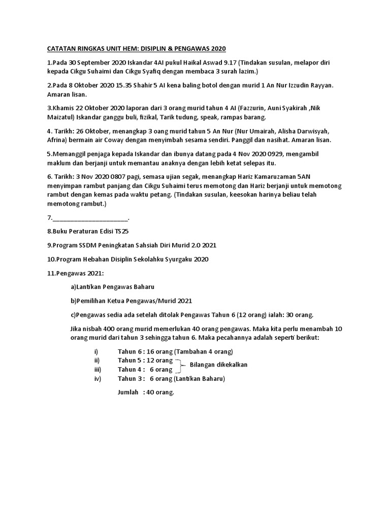 Catatan Ringkas Unit Disiplin 2020 | PDF