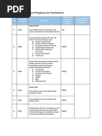 Langkah Pelaksanaan PPGB 2.0 Dalam SGMy Mac 2025 | PDF