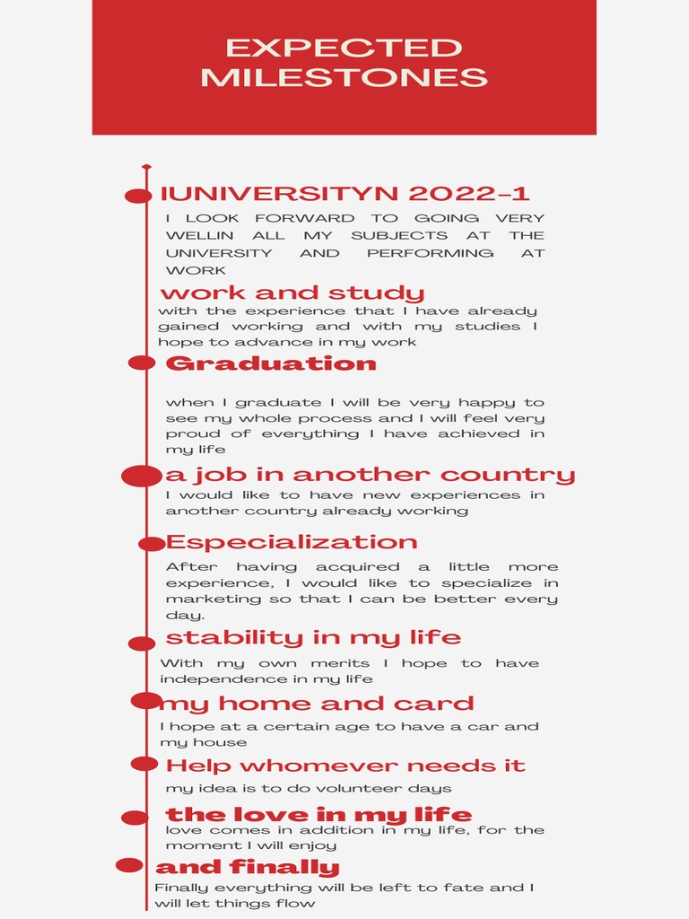 White Simple Modern Training Strategy Infographic PDF