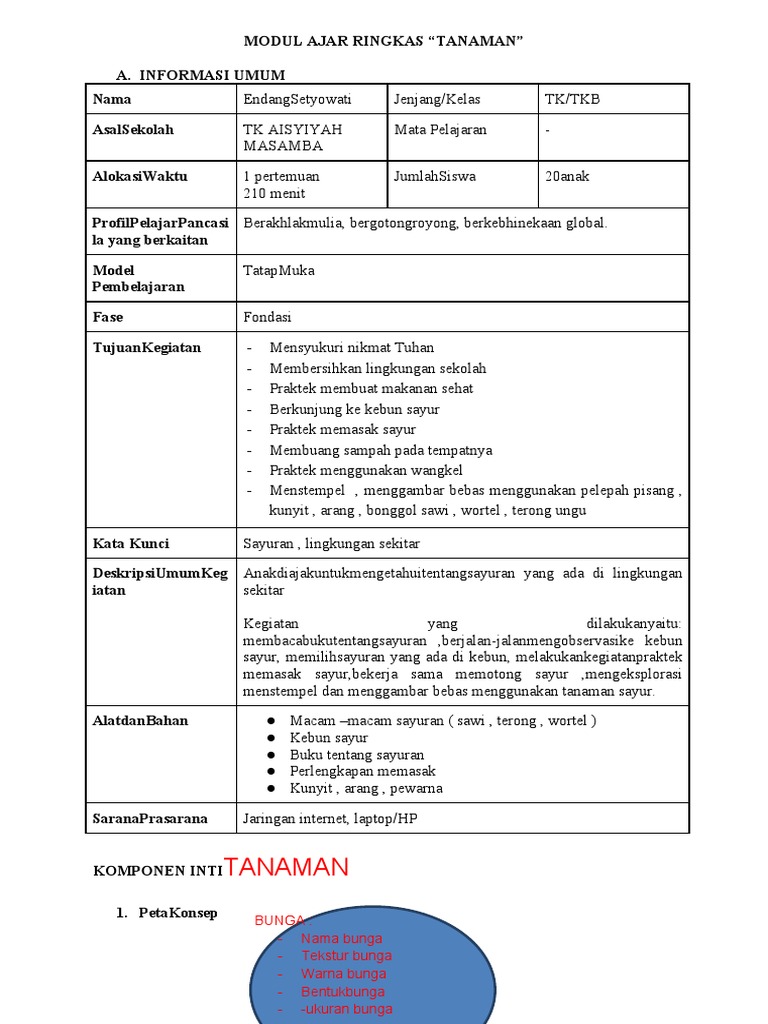 Modul Ajar Ringkas Tanaman | PDF
