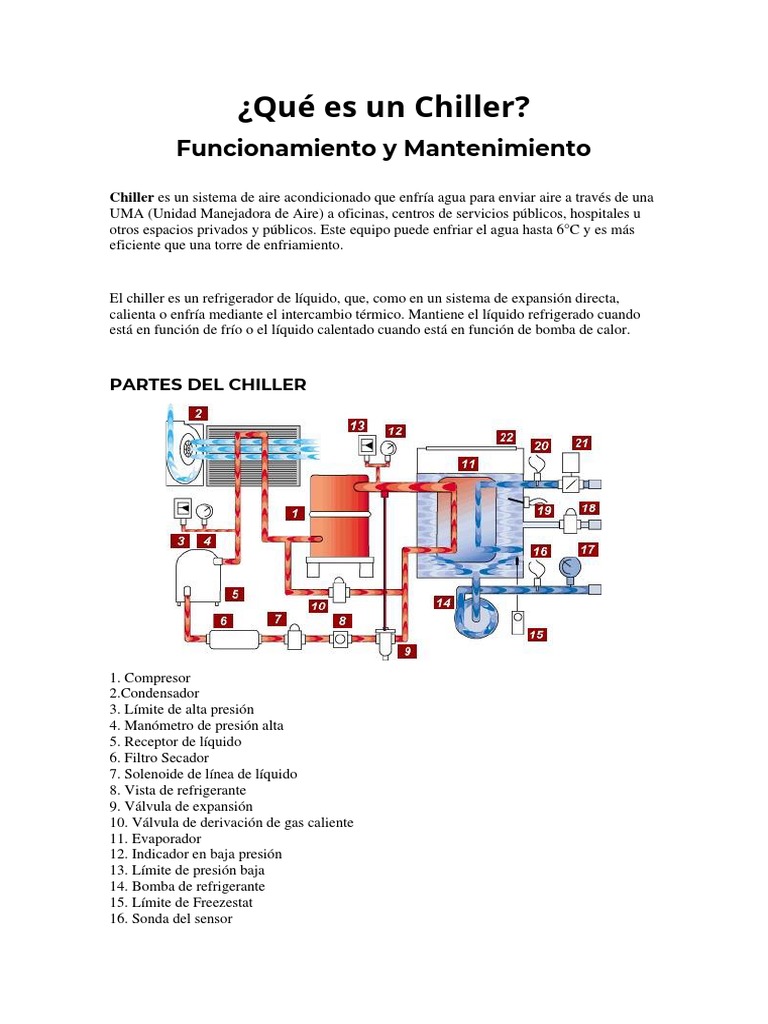 Funcionamiento y partes de un chiller | PDF | Presión | Líquidos