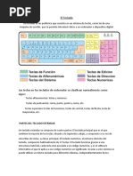 El Teclado y Sus Partes | PDF | Teclado | Informática