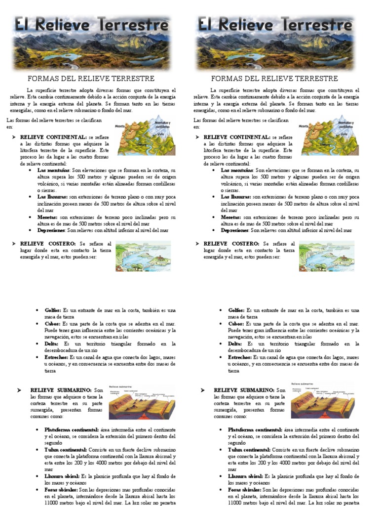 Formas Del Relieve Terrestre | PDF | Terreno | Mar