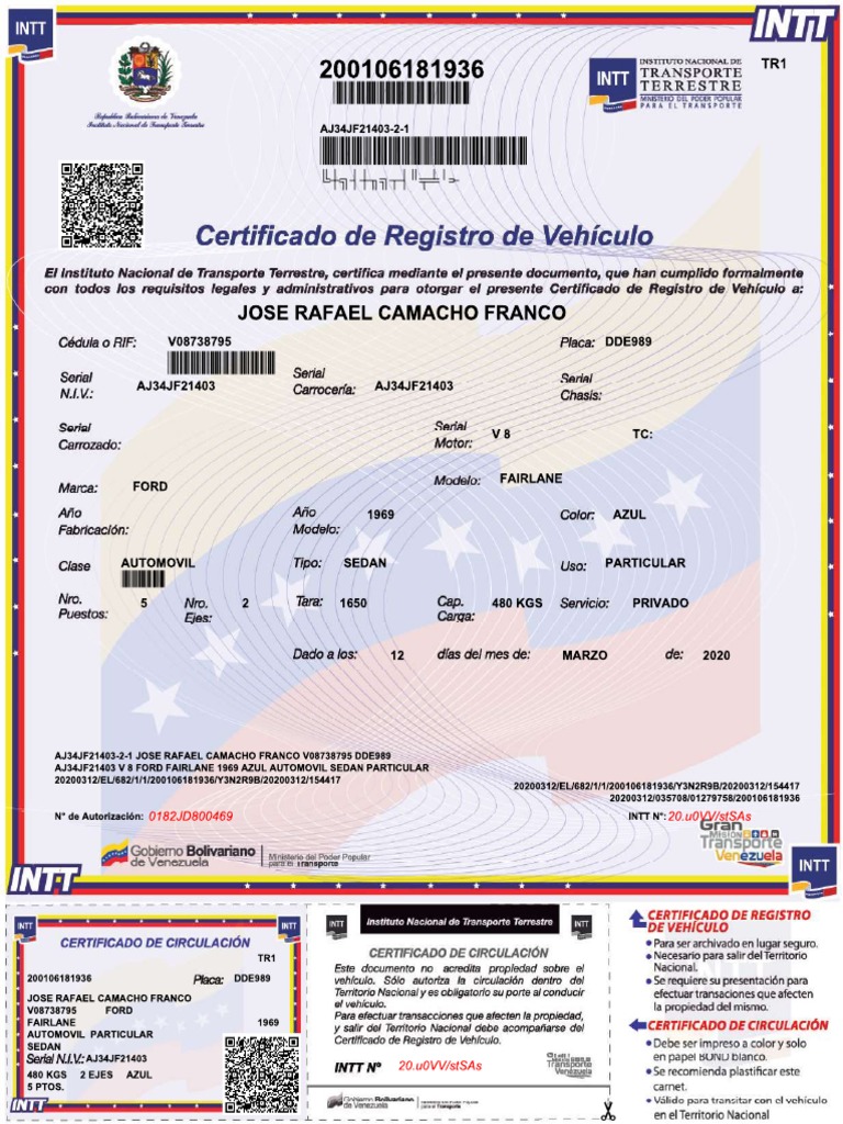 Papeles Del Carro | PDF