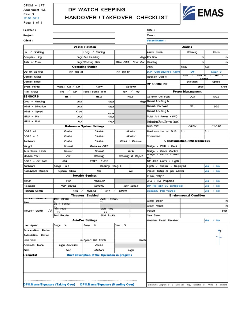 DP Watch Handover Takeover CL (Amended) | PDF