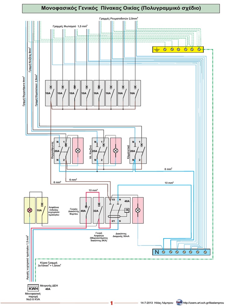 Pinakas Monofasikos | PDF