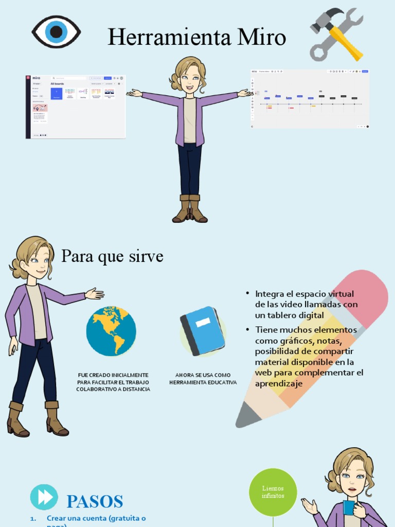 Herramienta Miro | PDF