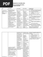 Formulario LA-01 - Solicitud de Licencia | PDF