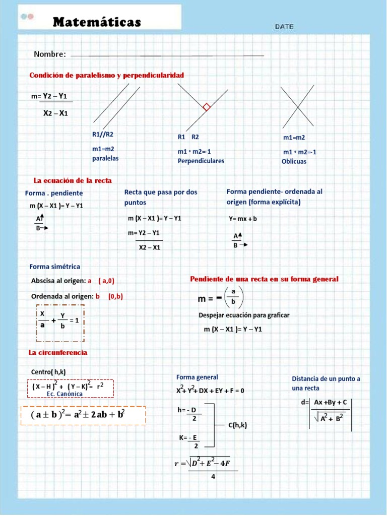 Formulario Mate | PDF | Línea (geometría) | Matemática Elemental
