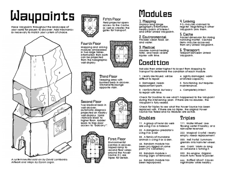 Waypoints | PDF
