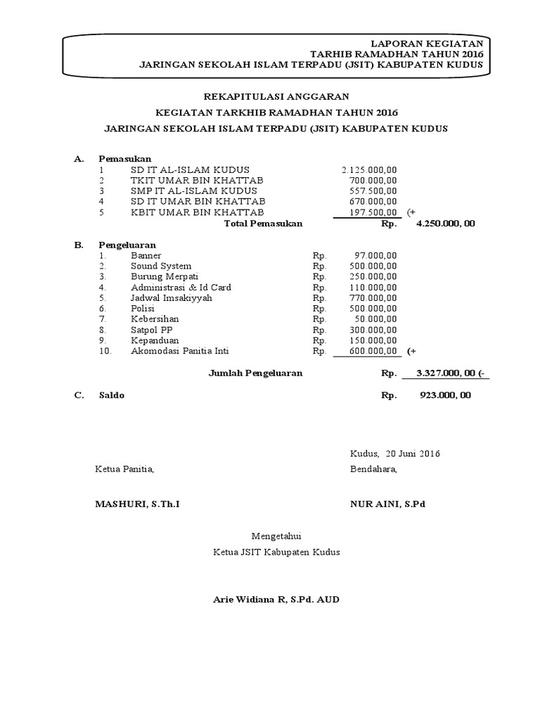 Laporan Penggunaan Anggaran | PDF
