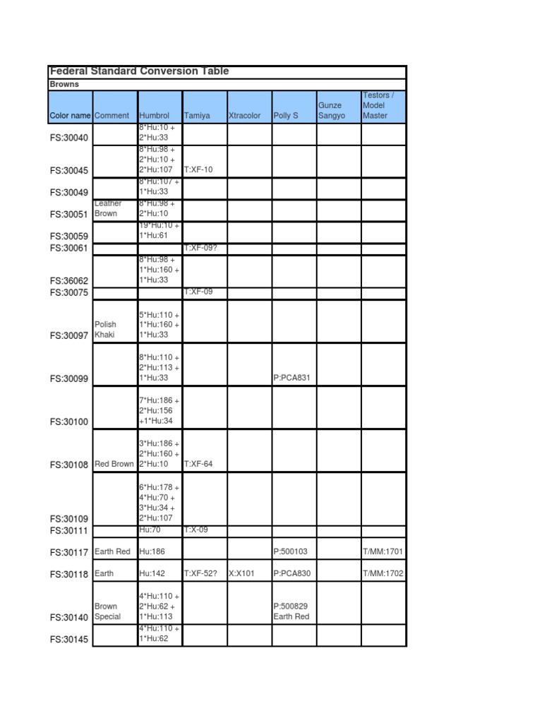 Fs Conversions | PDF | Color