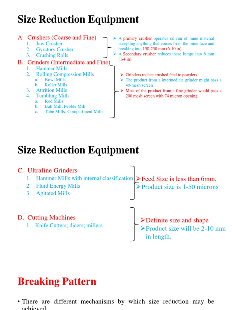 Size Reduction Equipment Overview | PDF