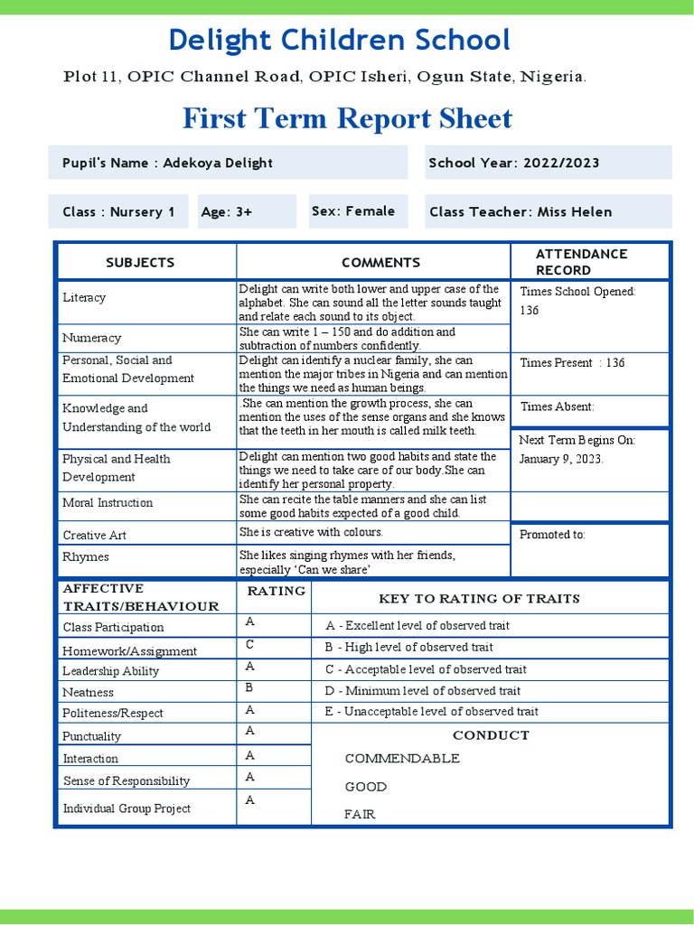 Delight Report Card | PDF