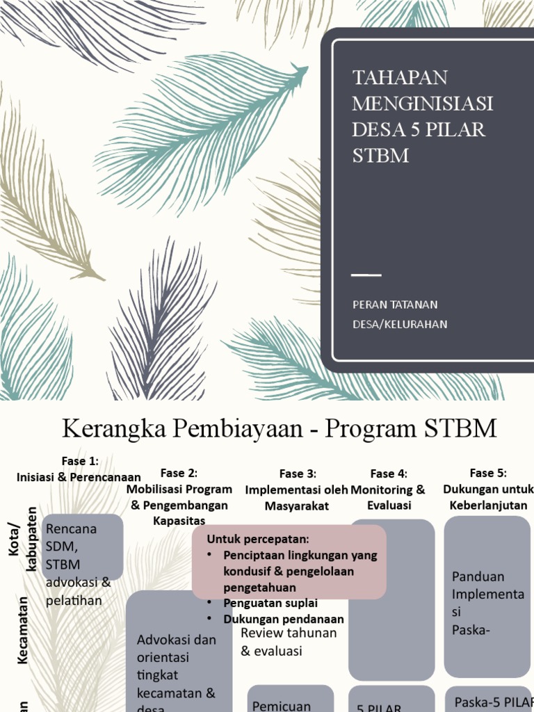 Insiasi 5 Pilar STBM Tatanan Desa | PDF