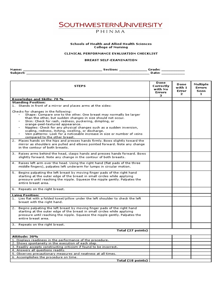 Breast Self-Examination Evaluation Checklist | PDF