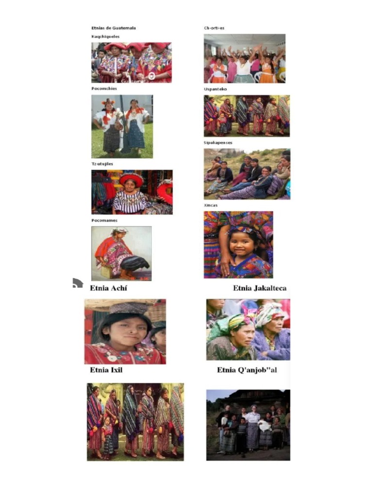 Etnias de Guatemala | PDF