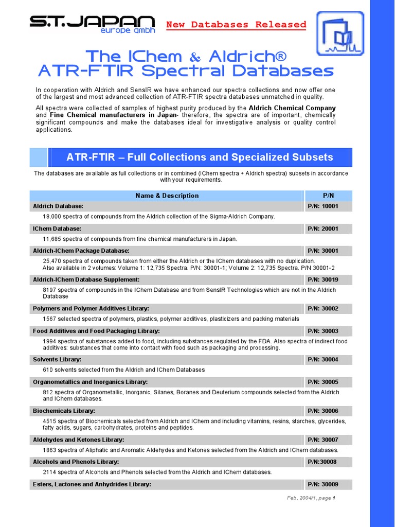 Aldrich Spectra Libraries 04-02B | PDF | Chemical Substances | Ester